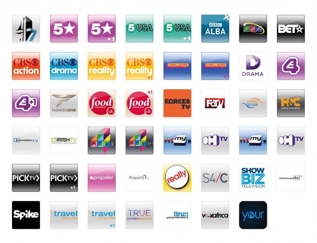 Corporate Channels
